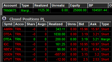 PNL | TradeJanis Journals