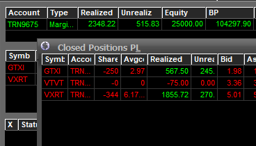 pnl – TradeJanis Journals